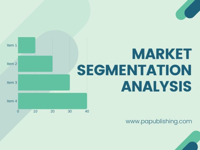 5-Step of Market Segmentation Analysis & Targeting | Example