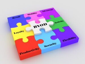 How to Implement a BYOD Policy in Your Business | 7 Steps