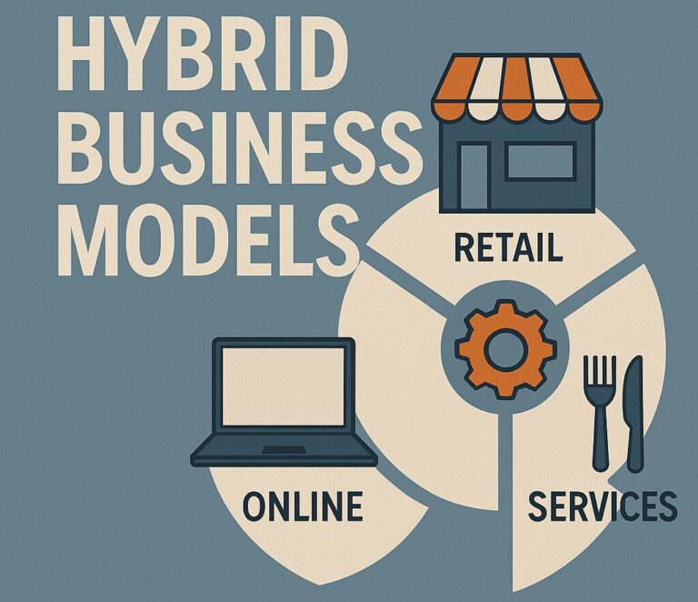 Hybrid Small Business Models (“Multi-Hyphenate” Businesses)